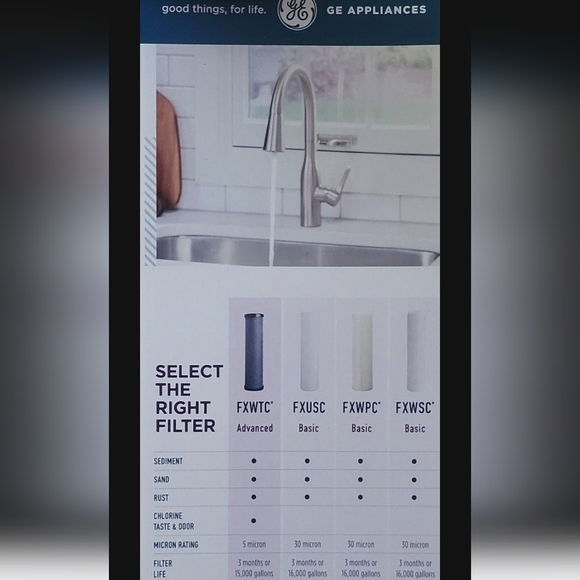 Hamilton Beach | Kitchen | Water Filtration System Hamilton Bach | Poshmark